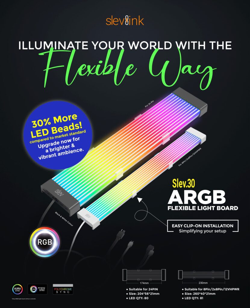 SLEV.30 SLEEVE CABLE RGB (8P/8+8x2/12VHPWR) | JusPC